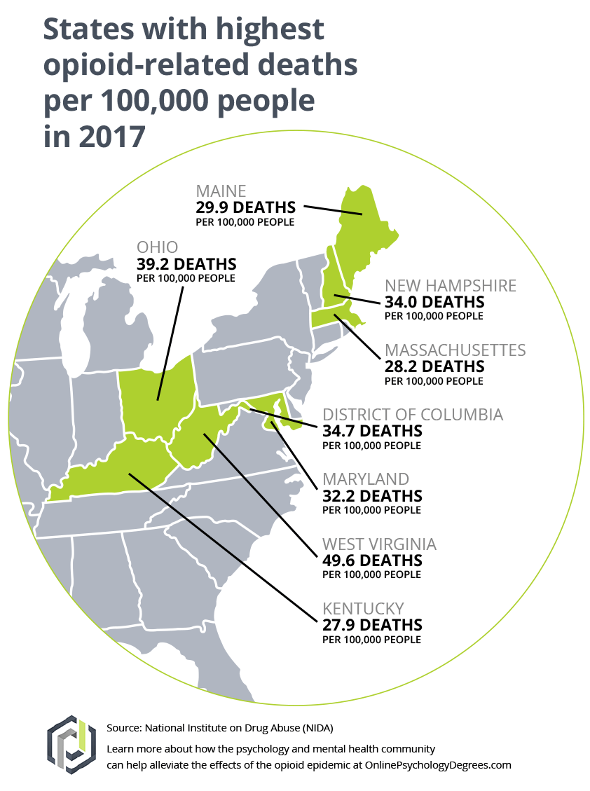 The Opioid Crisis: How Mental Health Professionals & Others Can Help